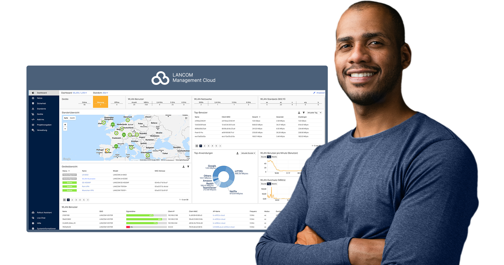 R&S®LANCOM Management Cloud (R&S®LMC): R&S Networks and Cybersecurity